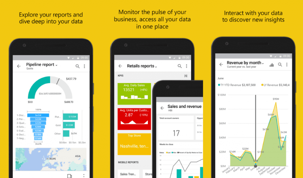 Introducing Power BI mobile app’s new look - Kurindeta Limited